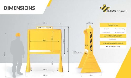RAMS Board - Yellow Workplace Safety . RAMS Board - Yellow Workplace ...